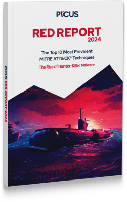 T1059 Command and Scripting Interpreter of the MITRE ATT&CK Framework